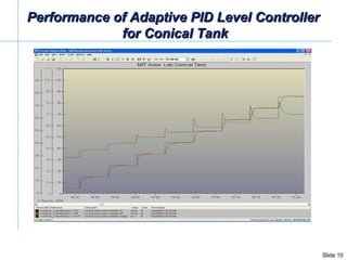 PID Tuning for Self Regulating Processes - Greg McMillan Deminar | PPT