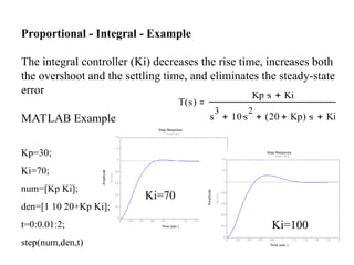 Controlador clásico PID - Control de lazo cerrado | PPT