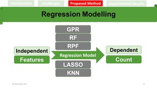 ICCES 2017 - Crowd Density Estimation Method using Regression Analysis | PDF