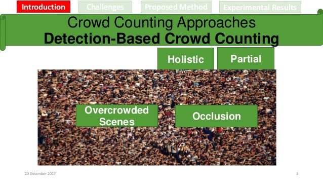 Icces 2017 Crowd Density Estimation Method Using Regression Analysis