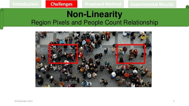 Icces 2017 Crowd Density Estimation Method Using Regression Analysis