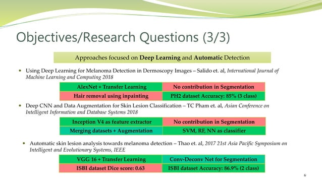 Automatic Skin Lesion Segmentation And Melanoma Detection Transfer Learning Approach With U Net