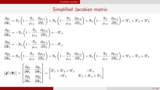 Convergence Behaviour of Newton-Raphson Method in Node- and Loop-Based ...