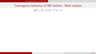 Convergence Behaviour of Newton-Raphson Method in Node- and Loop-Based Non-linear Magnetic ...