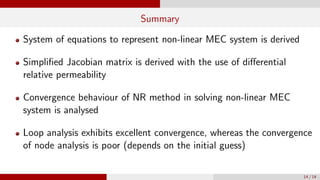 Convergence Behaviour of Newton-Raphson Method in Node- and Loop-Based Non-linear Magnetic ...