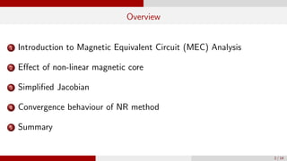 Convergence Behaviour of Newton-Raphson Method in Node- and Loop-Based Non-linear Magnetic ...