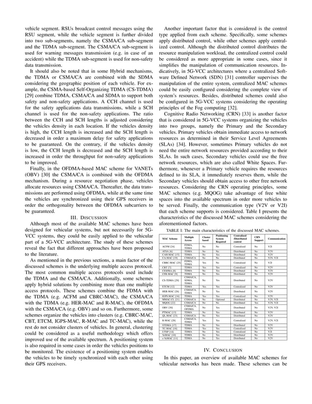 A Survey On Medium Access Control Schemes For 5g Vehicular Cloud