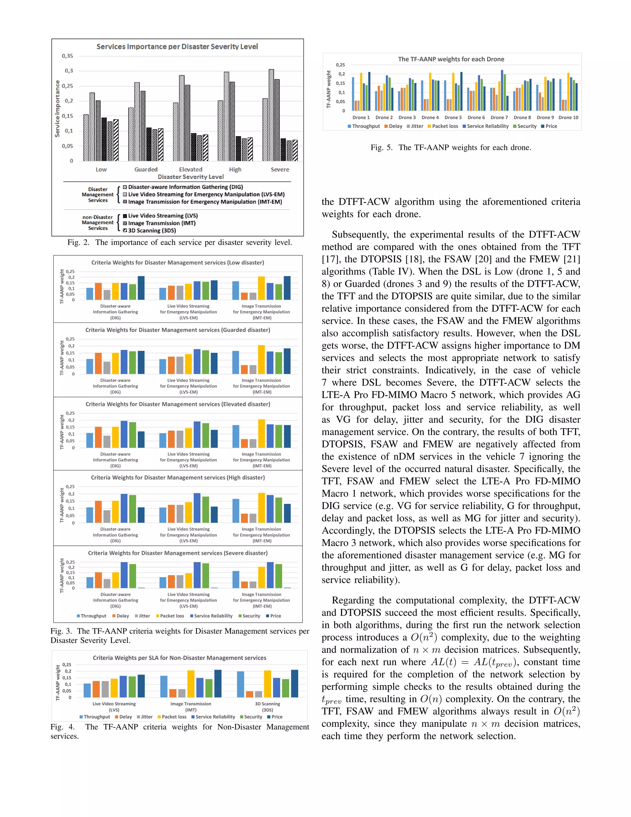A Network Selection Algorithm for supporting Drone Services in 5G Network Architectures | PDF ...