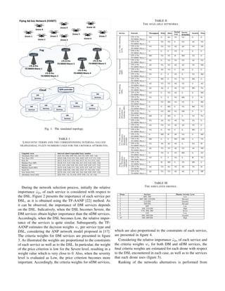 A Network Selection Algorithm for supporting Drone Services in 5G Network Architectures | PDF