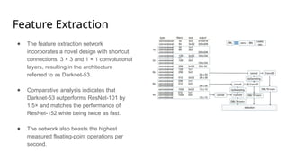 pic2code: Generating HTML Code from Handwritten Picture.pptx