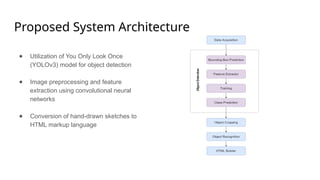 pic2code: Generating HTML Code from Handwritten Picture.pptx