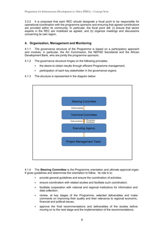 PIDA concept note | PDF | Africa Travel | Travel Locations