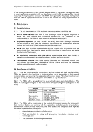 PIDA concept note | PDF | Africa Travel | Travel Locations