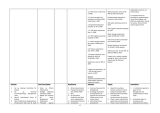 PIDA nepad infrastructure project preparation facility (ippf) special ...