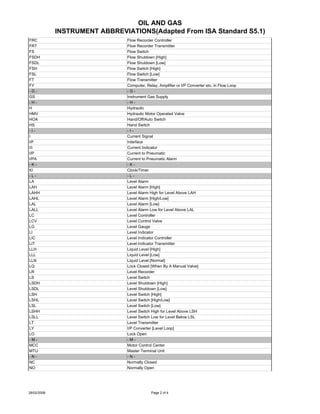 P&id+abbreviation | PDF