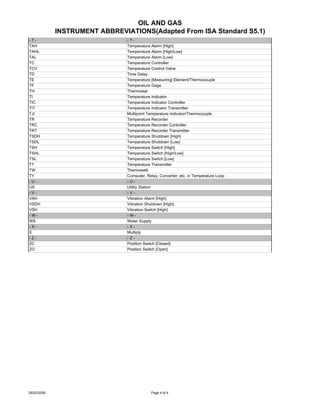 P&id+abbreviation | PDF