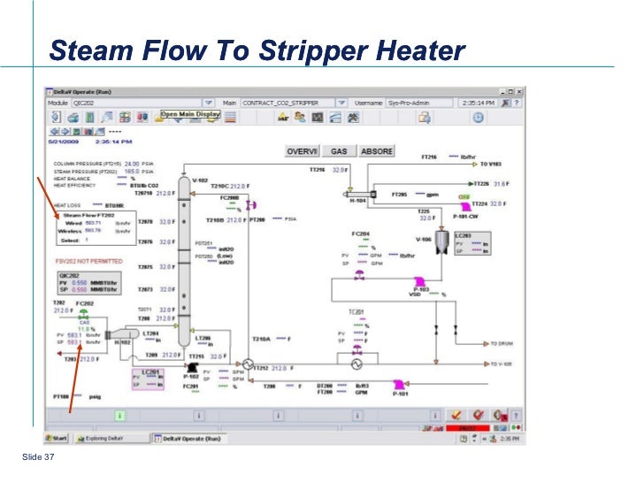 PID Advances in Industrial Control