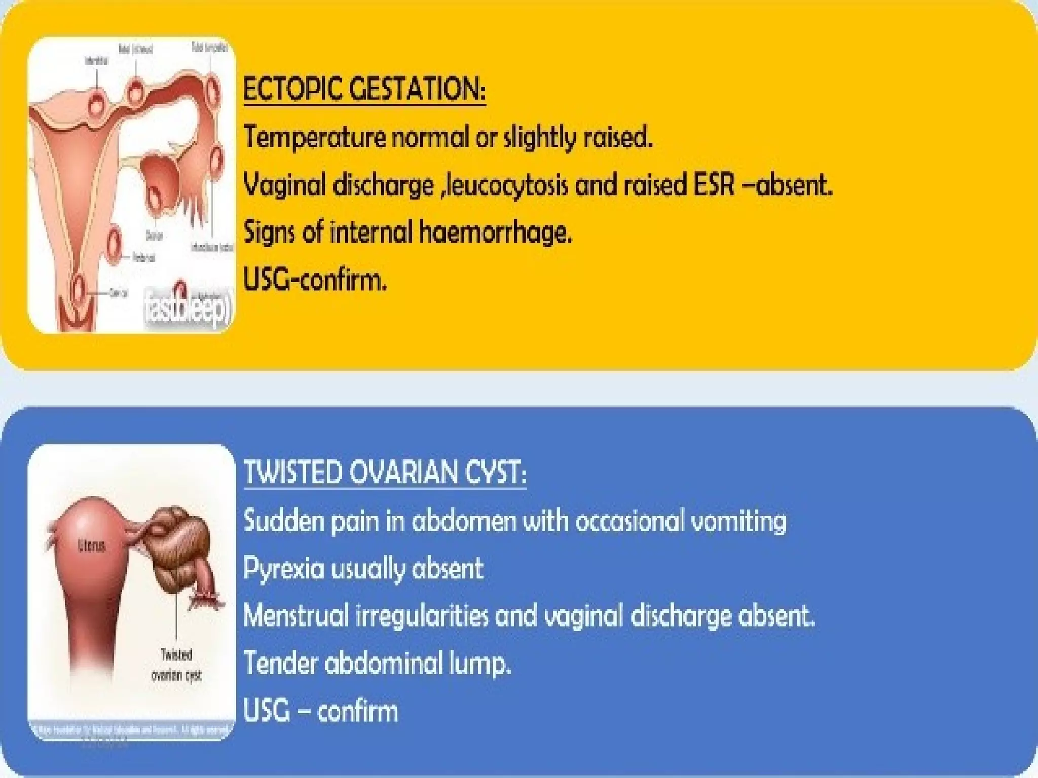 Pelvic Inflammatory Disease (PID) | PPT