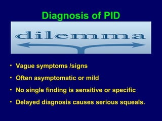 Pelvic Inflammatory Disease (PID) | PPT