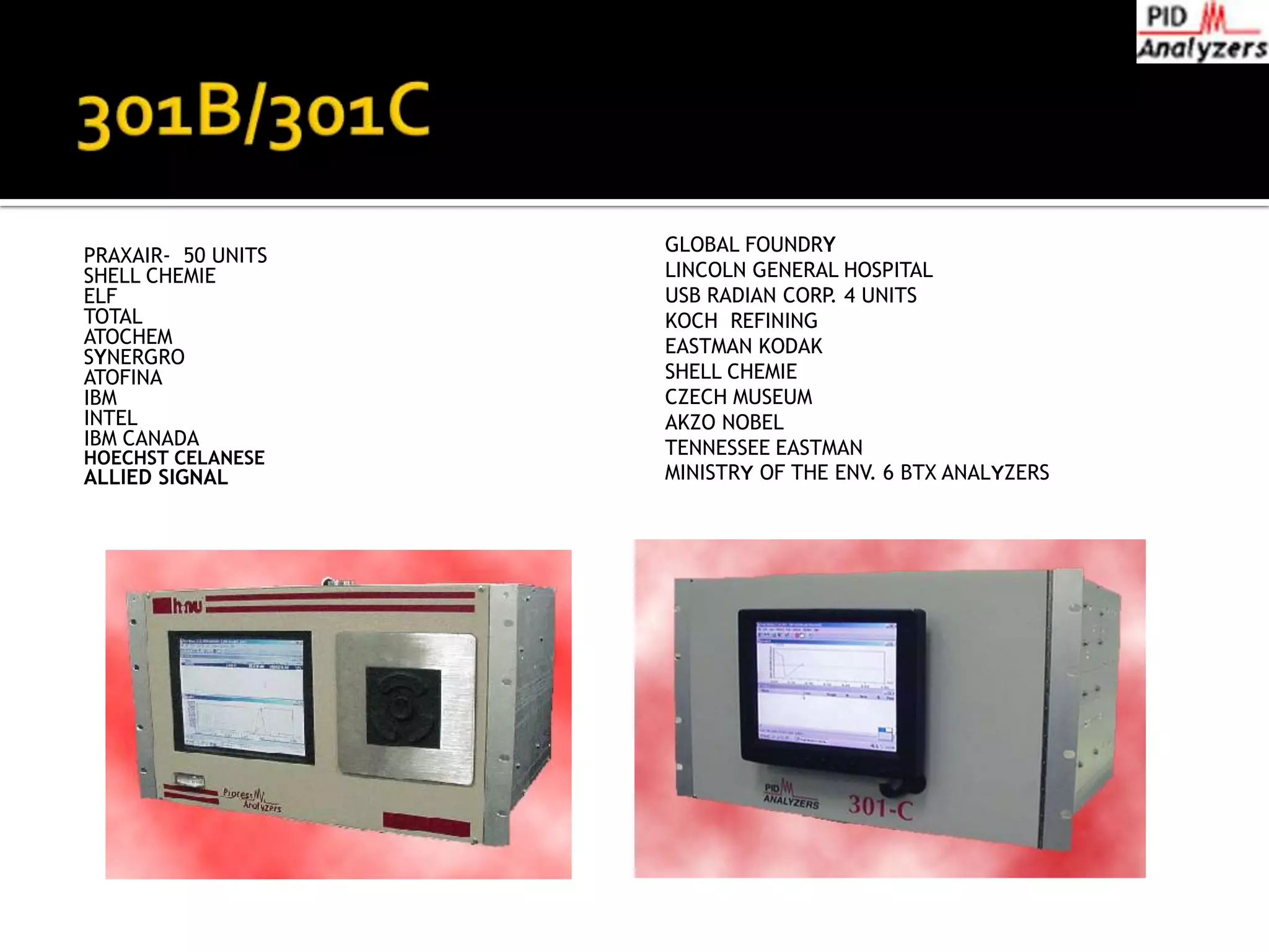 Pid analyzers,products and customers | PPT