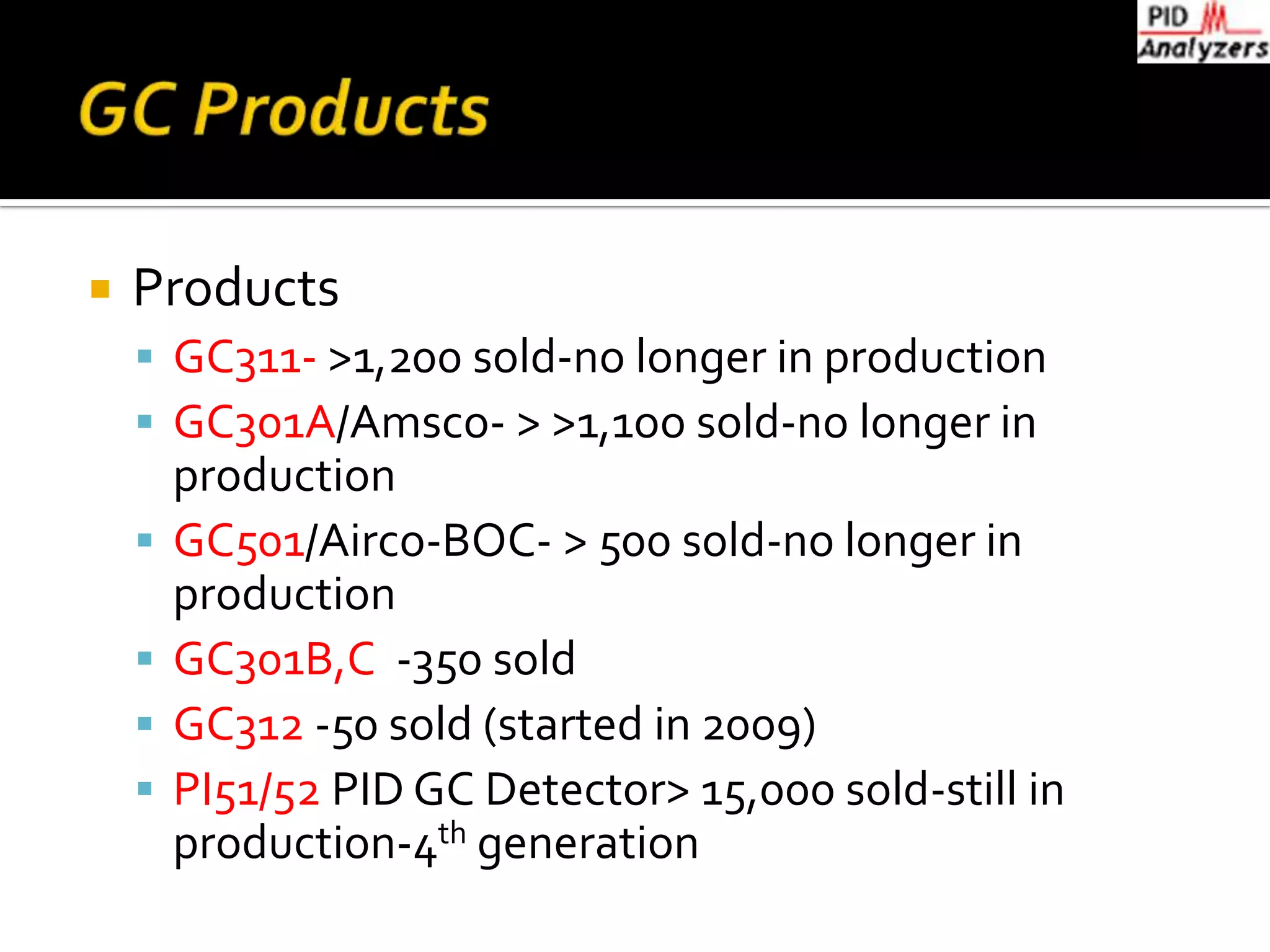 Pid analyzers,products and customers | PPT