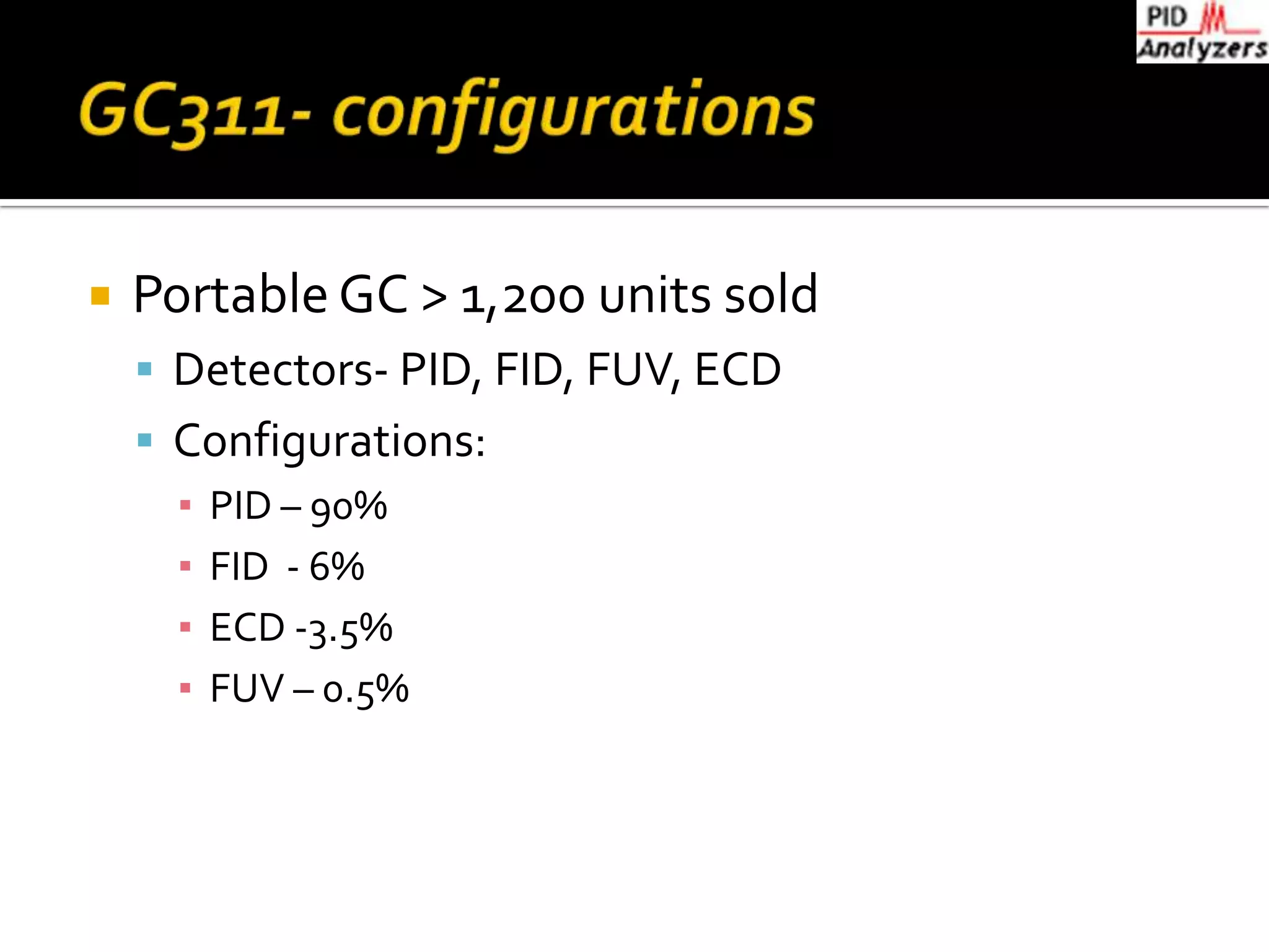 Pid analyzers,products and customers | PPT