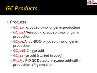 Pid analyzers,products and customers | PPT