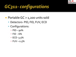 Pid analyzers,products and customers | PPT