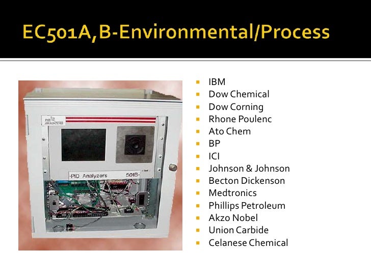 Pid analyzers,products and customers
