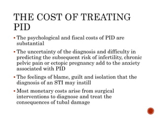 PID and PELVIC ABSCESS PowerPoint presentation | PPTX