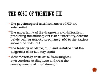 PID and PELVIC ABSCESS PowerPoint presentation | PPTX