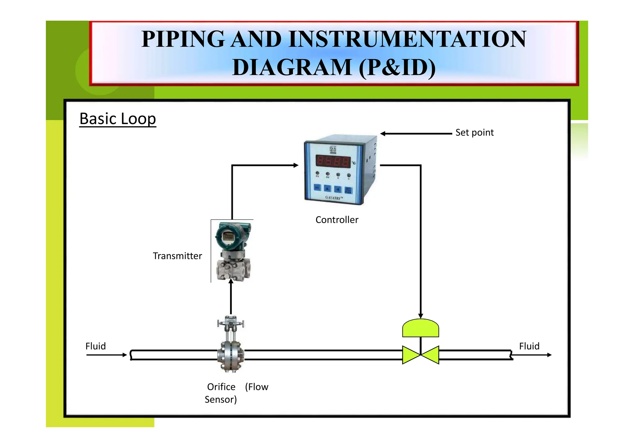 P&ID and PFD Training for chemical eng.pdf