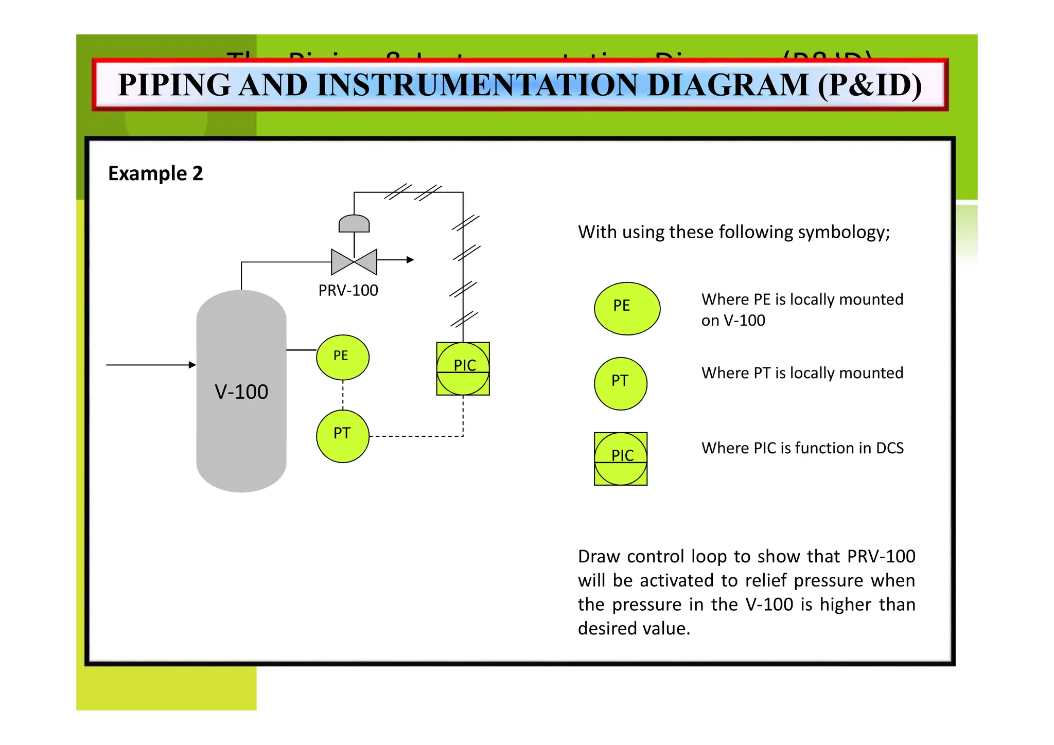 P&ID and PFD Training for chemical eng.pdf