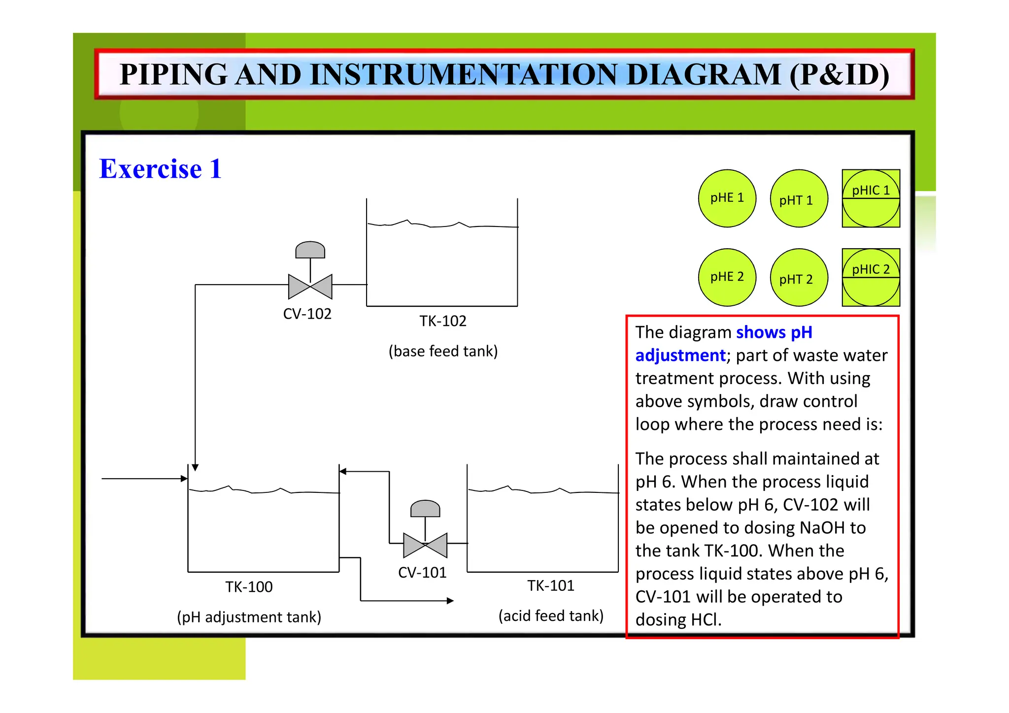 P&ID and PFD Training for chemical eng.pdf