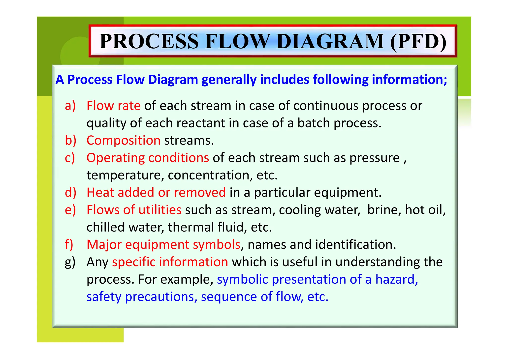 P&ID and PFD Training for chemical eng.pdf
