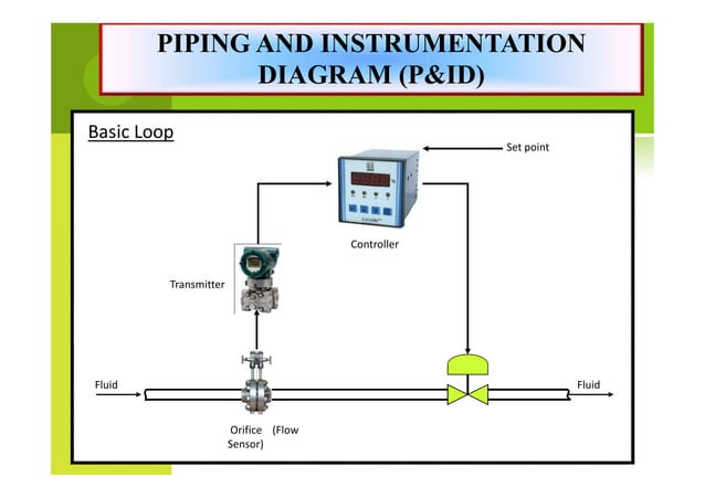 P&ID and PFD Training for chemical eng.pdf