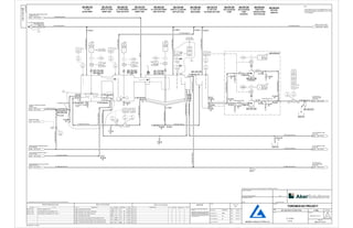 Pid area 291 | PDF