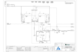 Pid area 291 | PDF