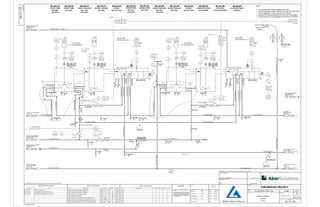 Pid area 291 | PDF