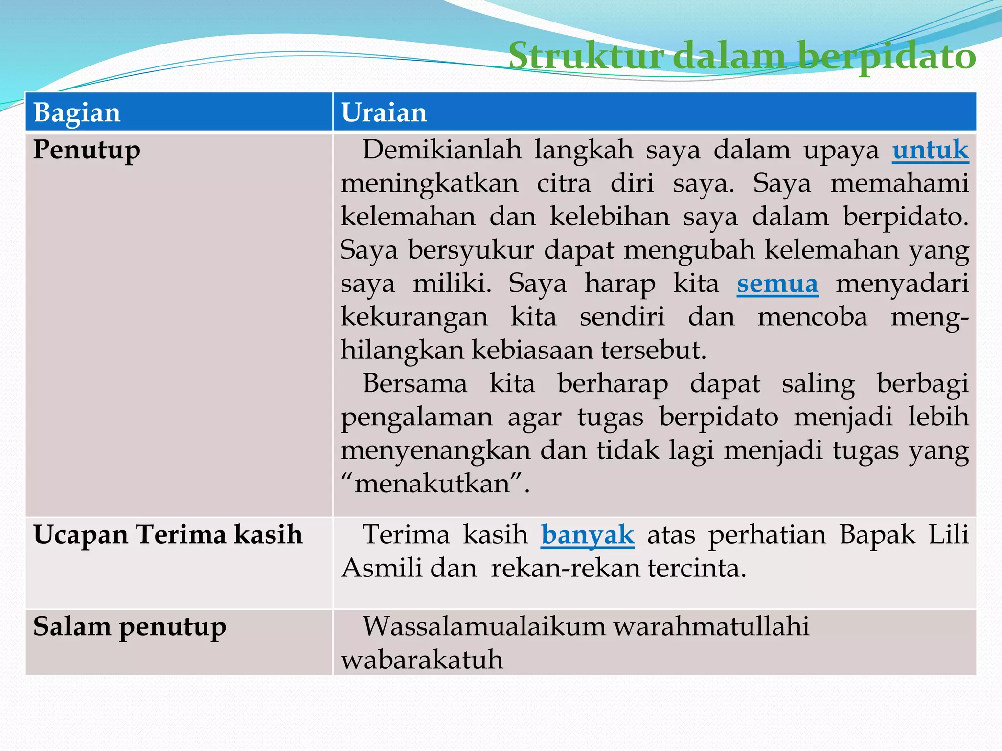 Materi Pidato Kelas VIII | PPTX