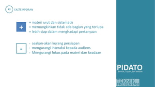 Pidato - Bentuk, Tujuan dan Metode | PDF