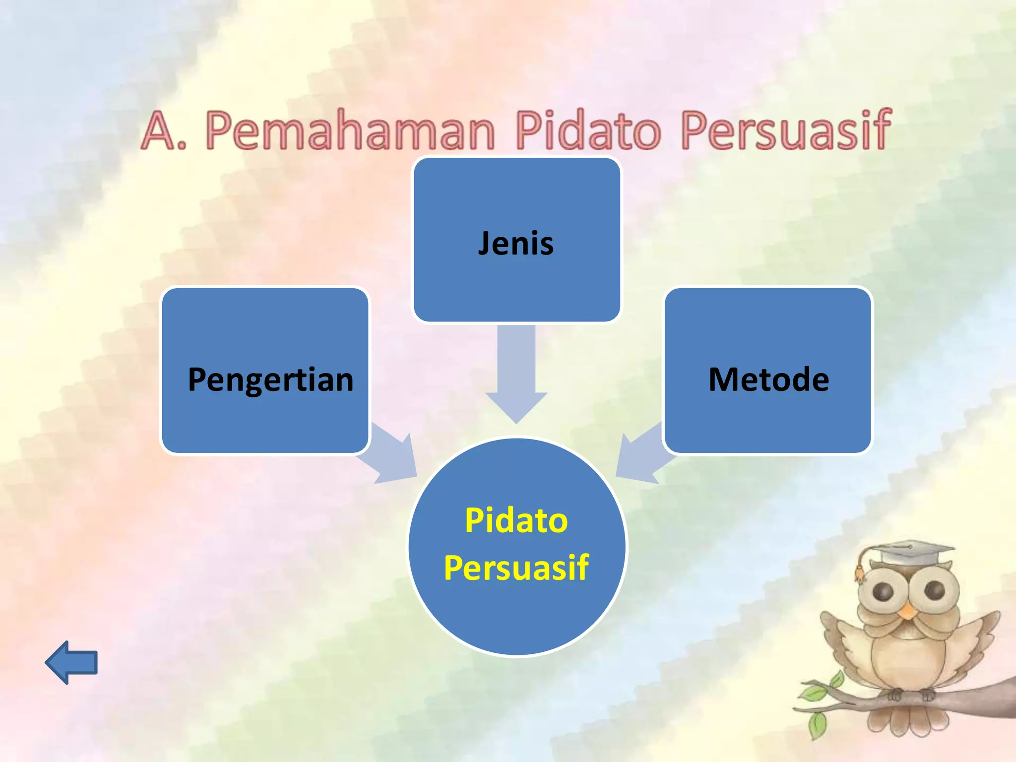 PIDATO PERSUASIF.pptx