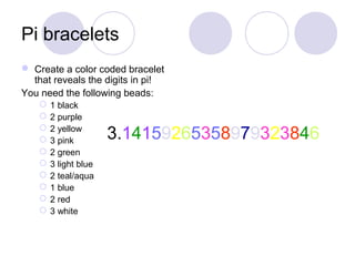 Pi day!!! powerpoint | PPT | National & Civic Holidays | Holidays