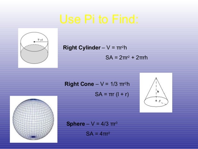 Pi day presentation 1
