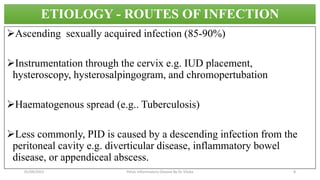 Pelvic Inflammatory Disease by Dr. Elioba J. Raimon | PPTX