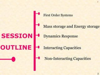 Process Instrumentation Dynamics & Control(PIDC.pptx) | PPT