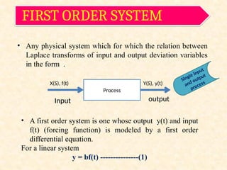 PROCESS DYNAMICS INSTRUMENTATION DYNAMICS & CONTROL - PIDC.pptx