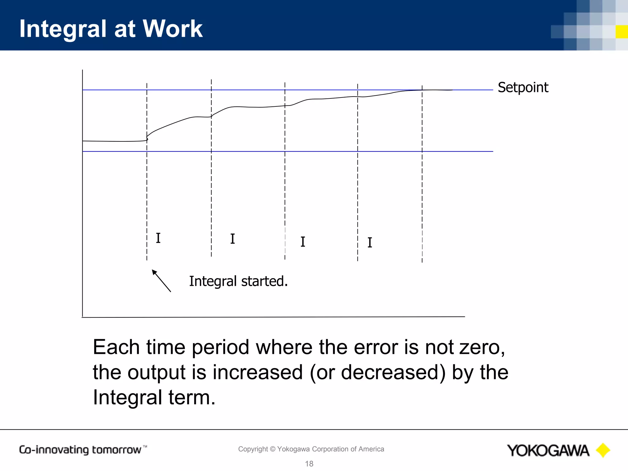 PID Control Basics | PPTX