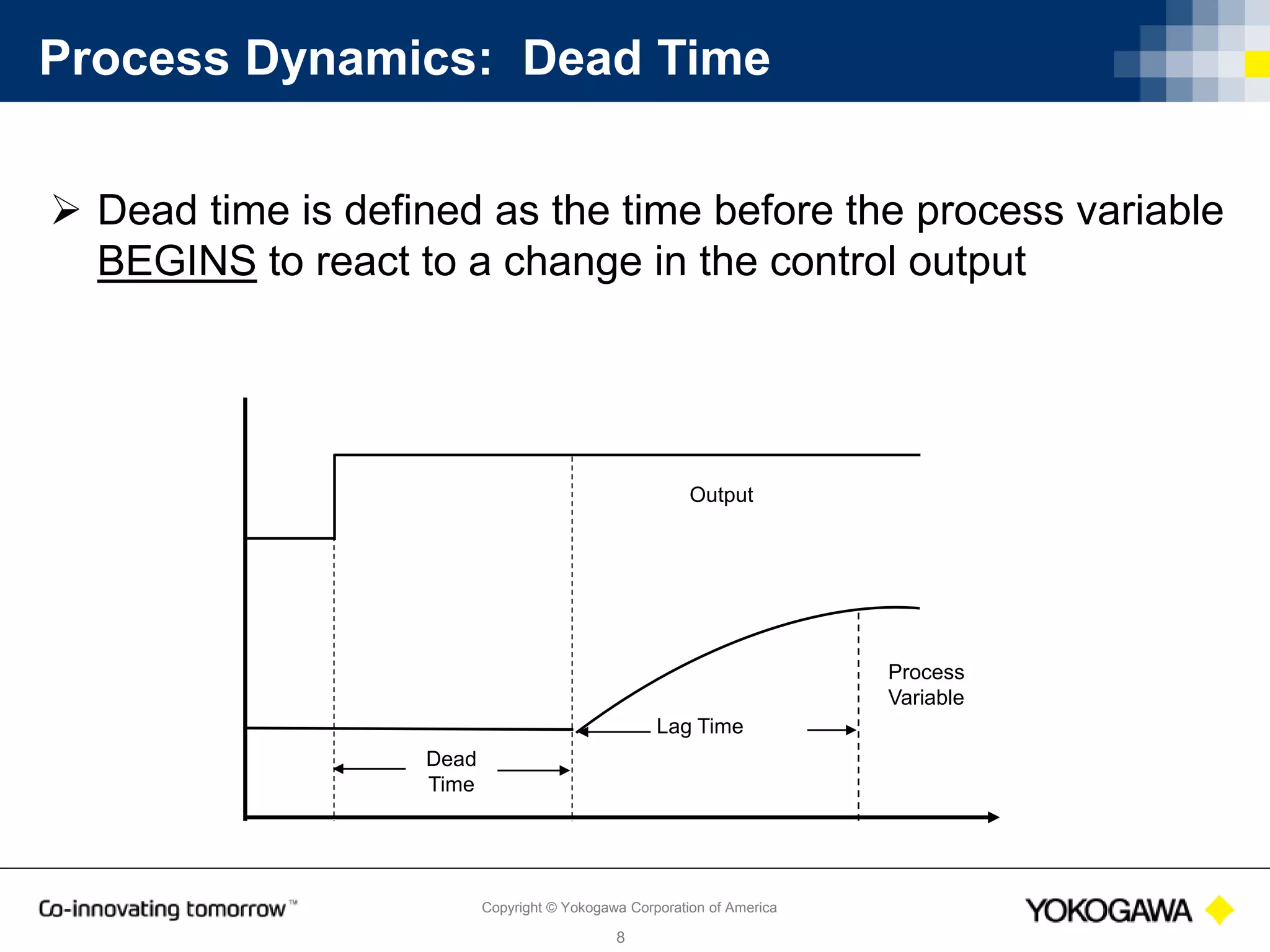 PID Control Basics | PPTX