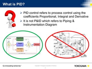 PID Control Basics | PPTX